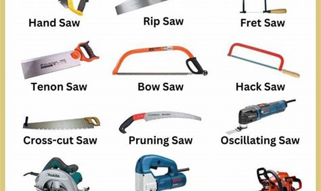 Woodworking Saws: Types, Uses & Expert Tips